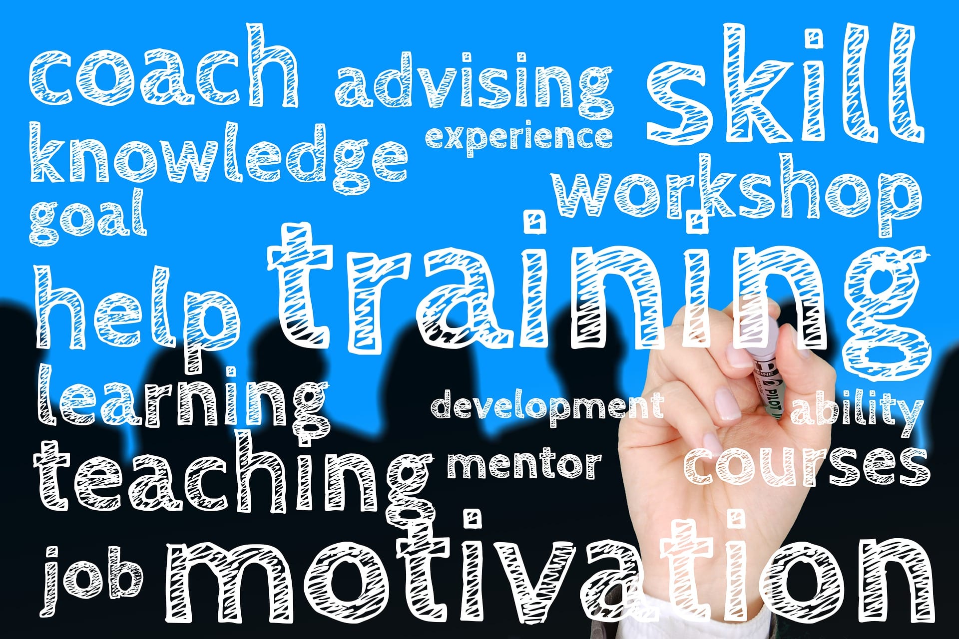 What is a Customized Training Program? - Greater Reading Chamber Alliance