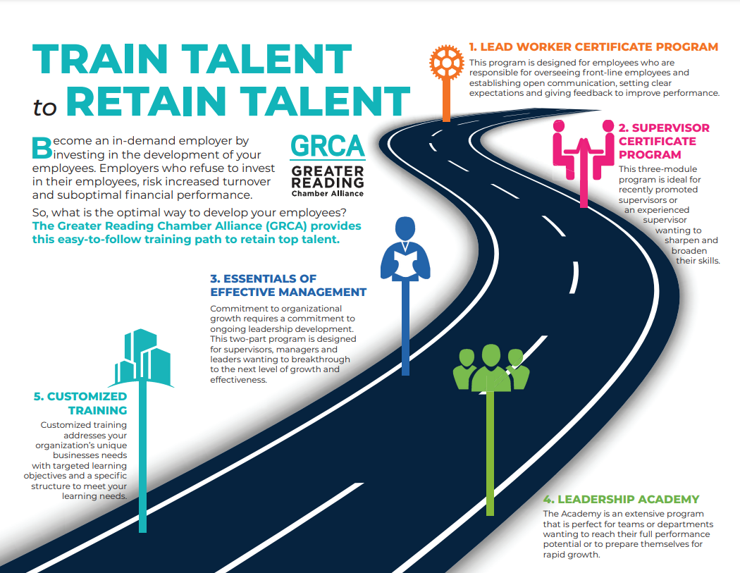 Programs - Greater Reading Chamber Alliance